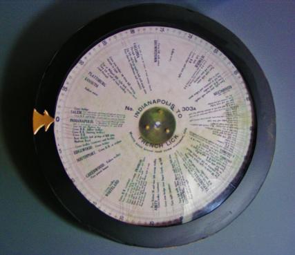 The Motor Museum in Miniature